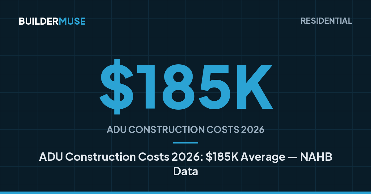ADU Construction Costs 2026: $185K Average — NAHB Data | Buildermuse