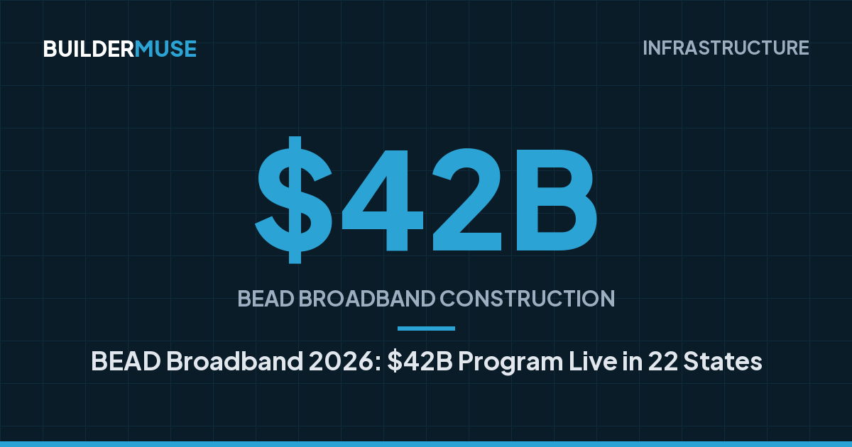 BEAD Broadband 2026: $42B Program Live in 22 States | Buildermuse