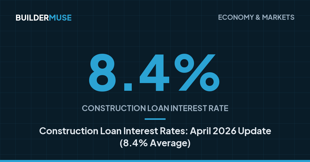 Construction Loan Interest Rates: April 2026 Update (8.4% Average ...