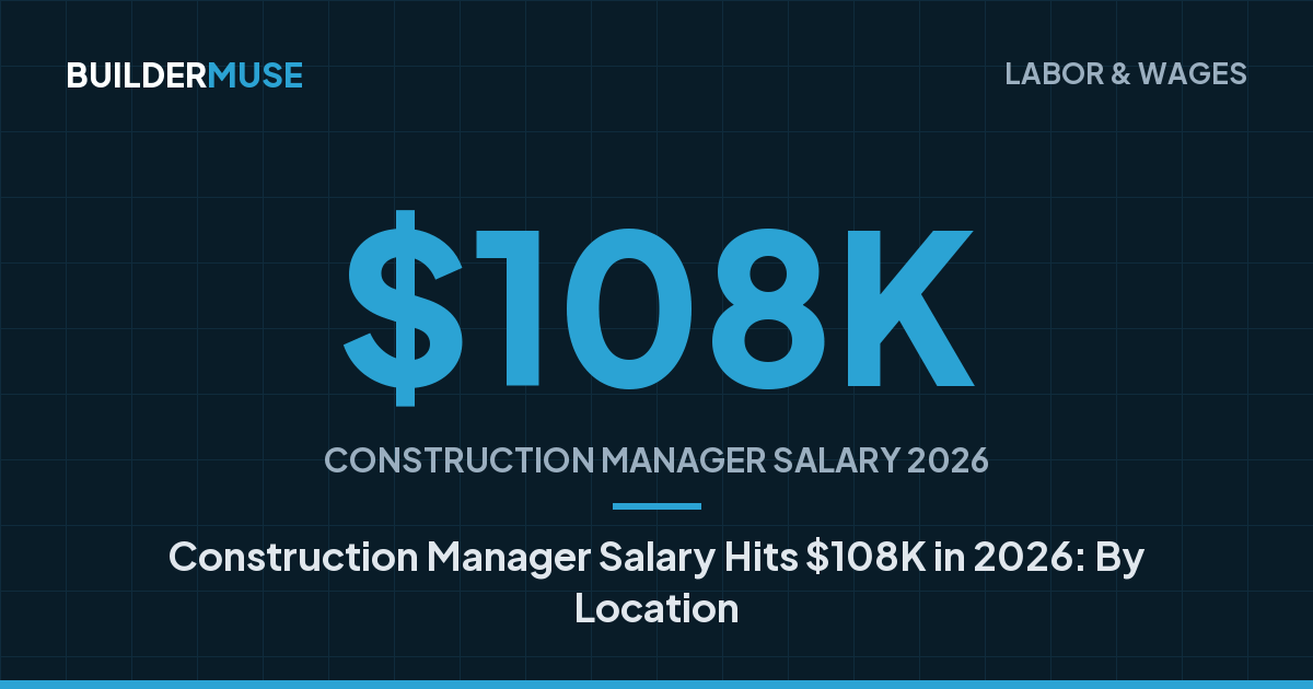 Construction Manager Salary Hits $108K in 2026: By Location | Buildermuse