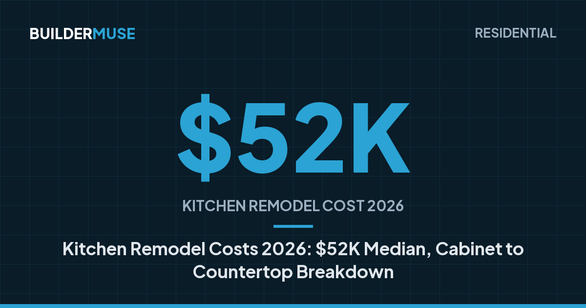 Kitchen Remodel Costs 2026: $52K Median, Cabinet to Countertop ...