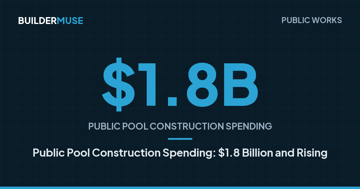 Public Pool Construction Spending: $1.8 Billion and Rising | Buildermuse