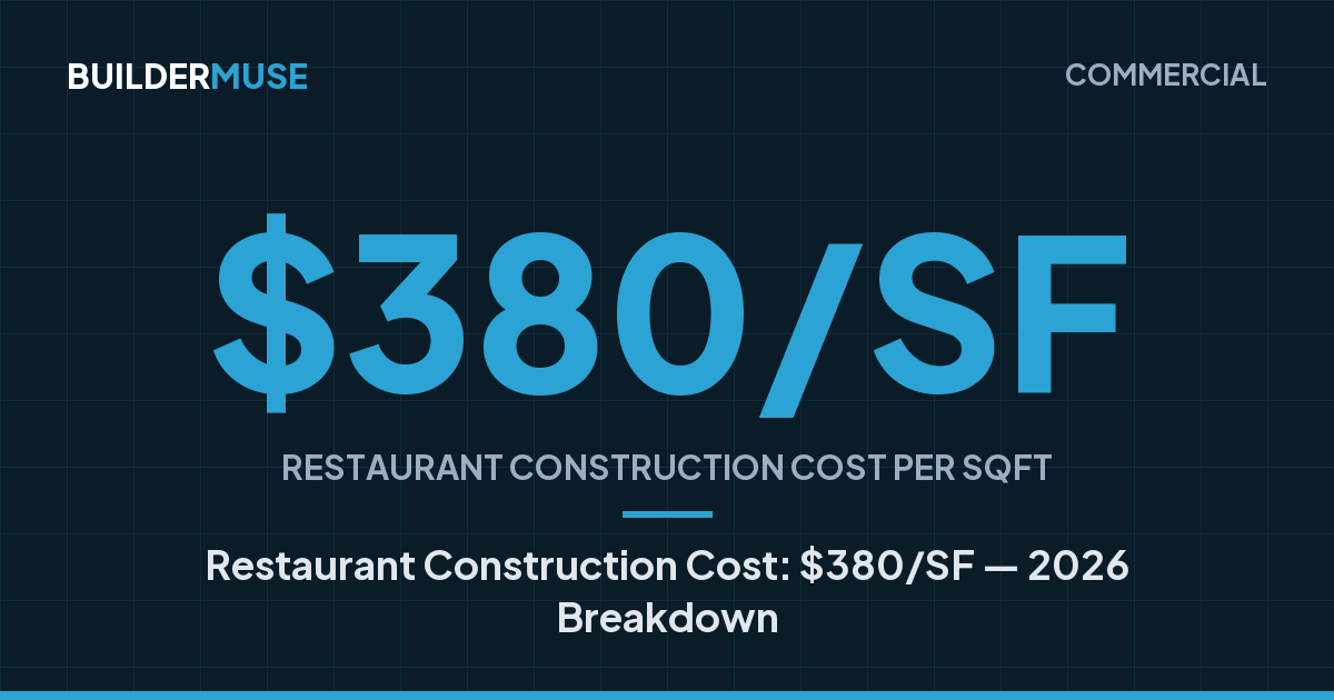Restaurant Construction Cost: $380/SF — 2026 Breakdown | Buildermuse