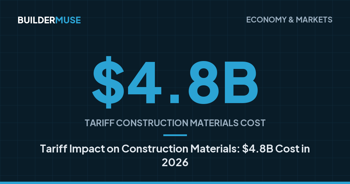 Tariff Impact on Construction Materials: $4.8B Cost in 2026 | Buildermuse